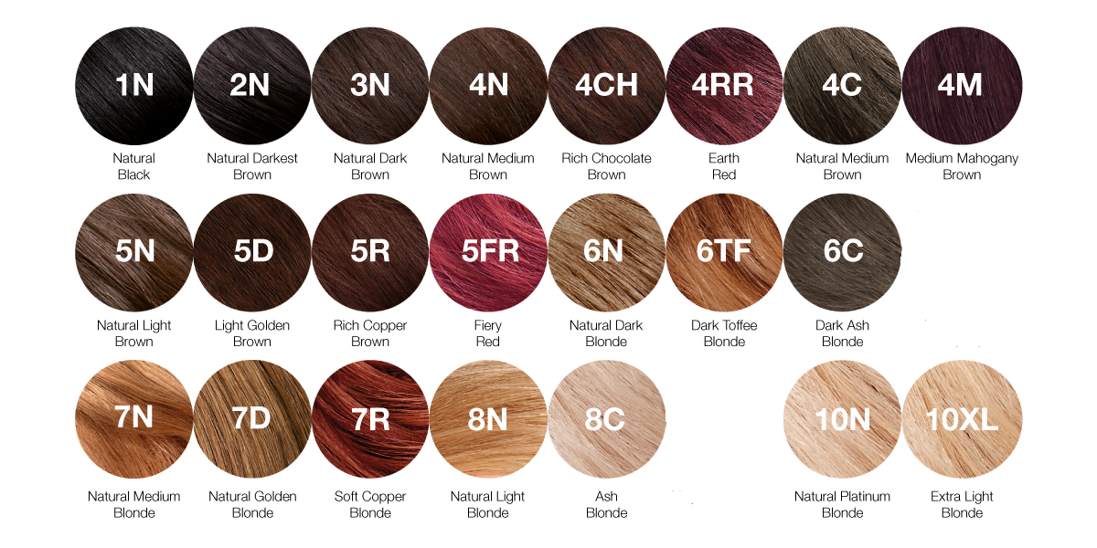 Tints of Nature - Tints of Nature Haarverf - NatuurlijkVoordeel.nl